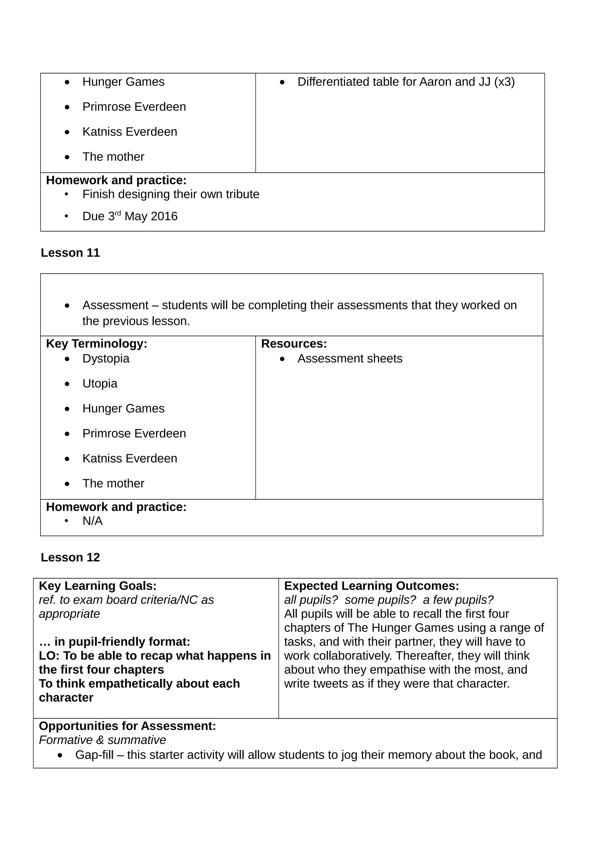 Scheme of Work - Hunger Games | DOC