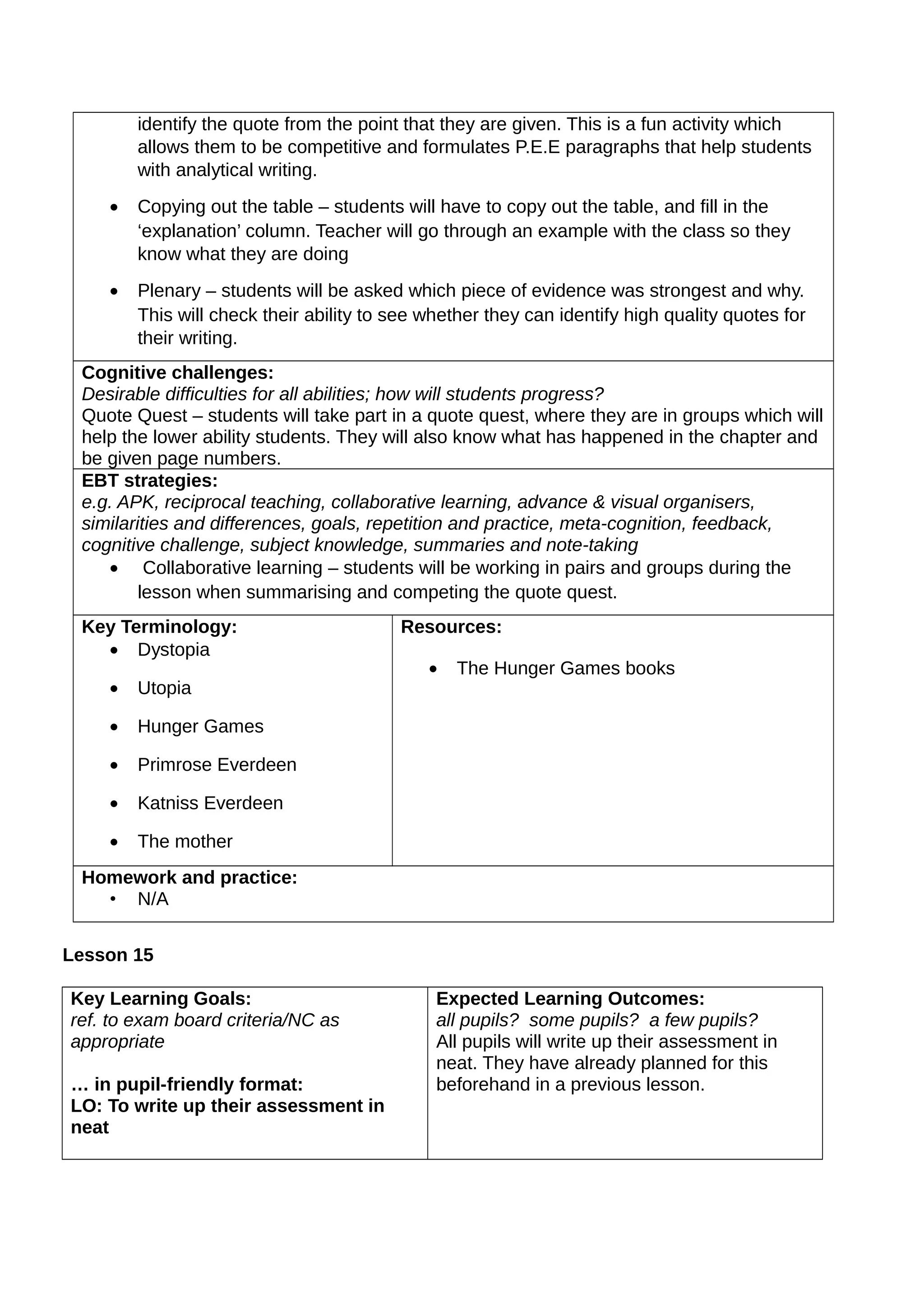 Scheme of Work - Hunger Games | DOC
