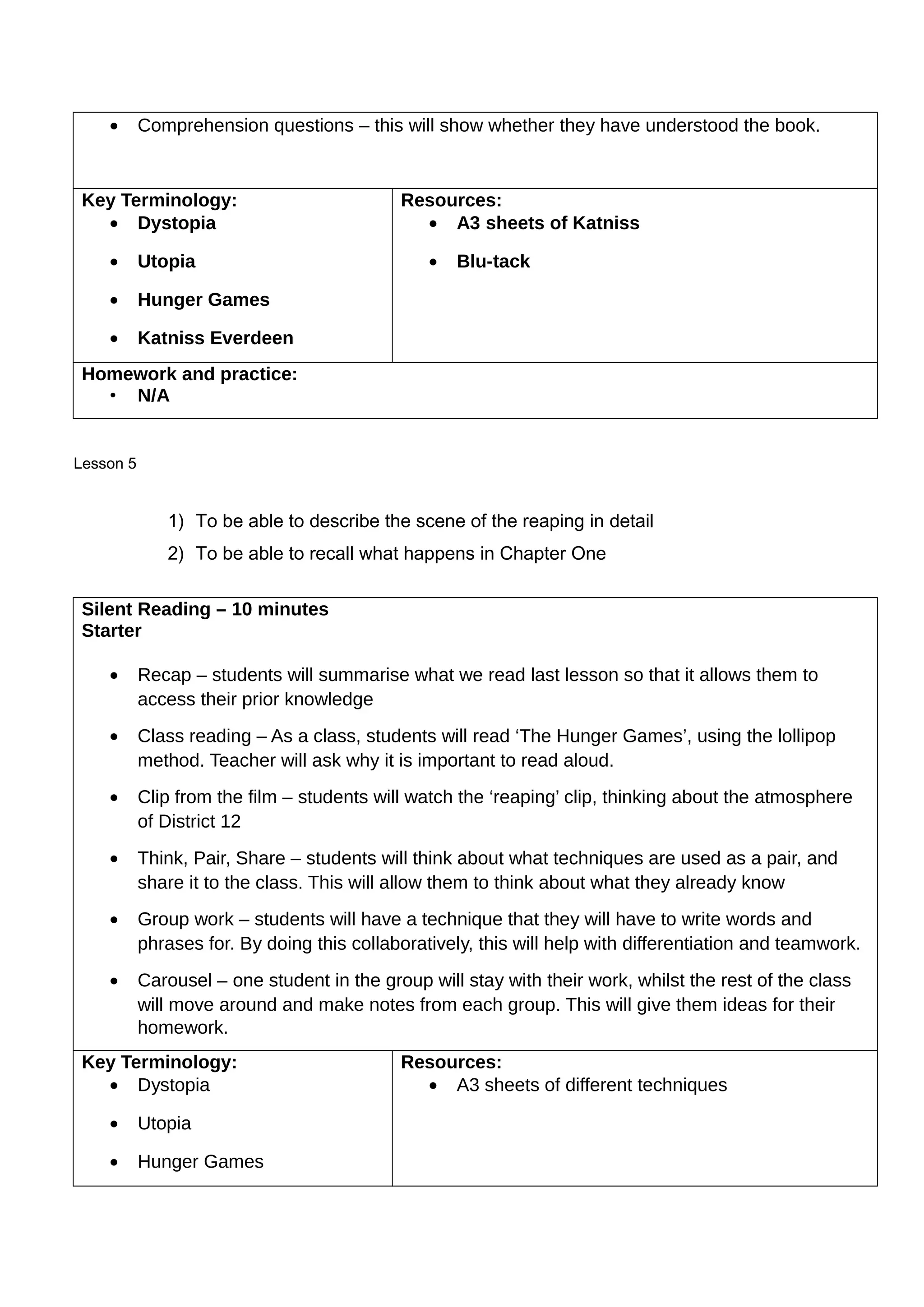 Scheme of Work - Hunger Games | DOC