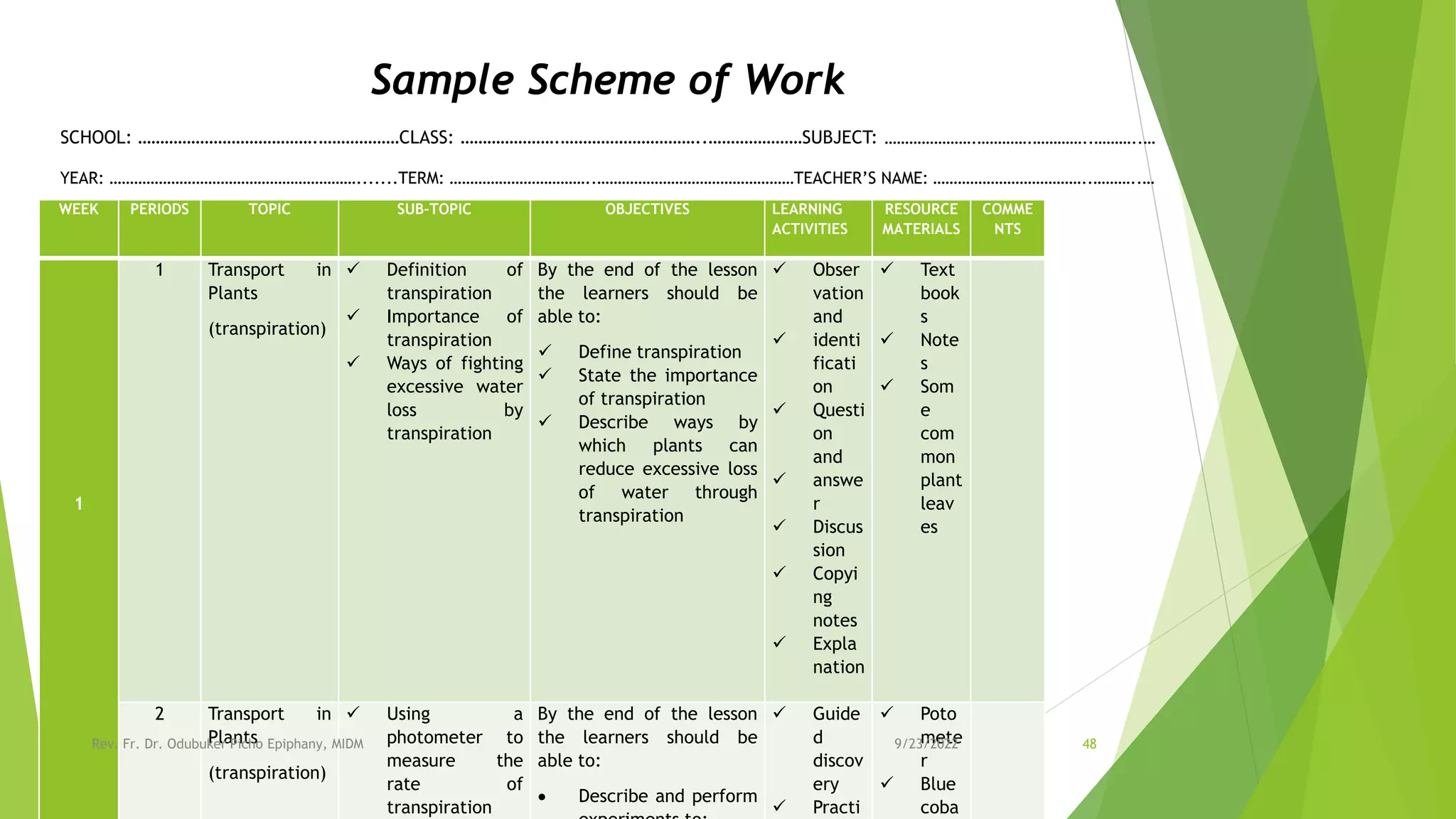 SCHEME OF WORK PREPARATION.pptx