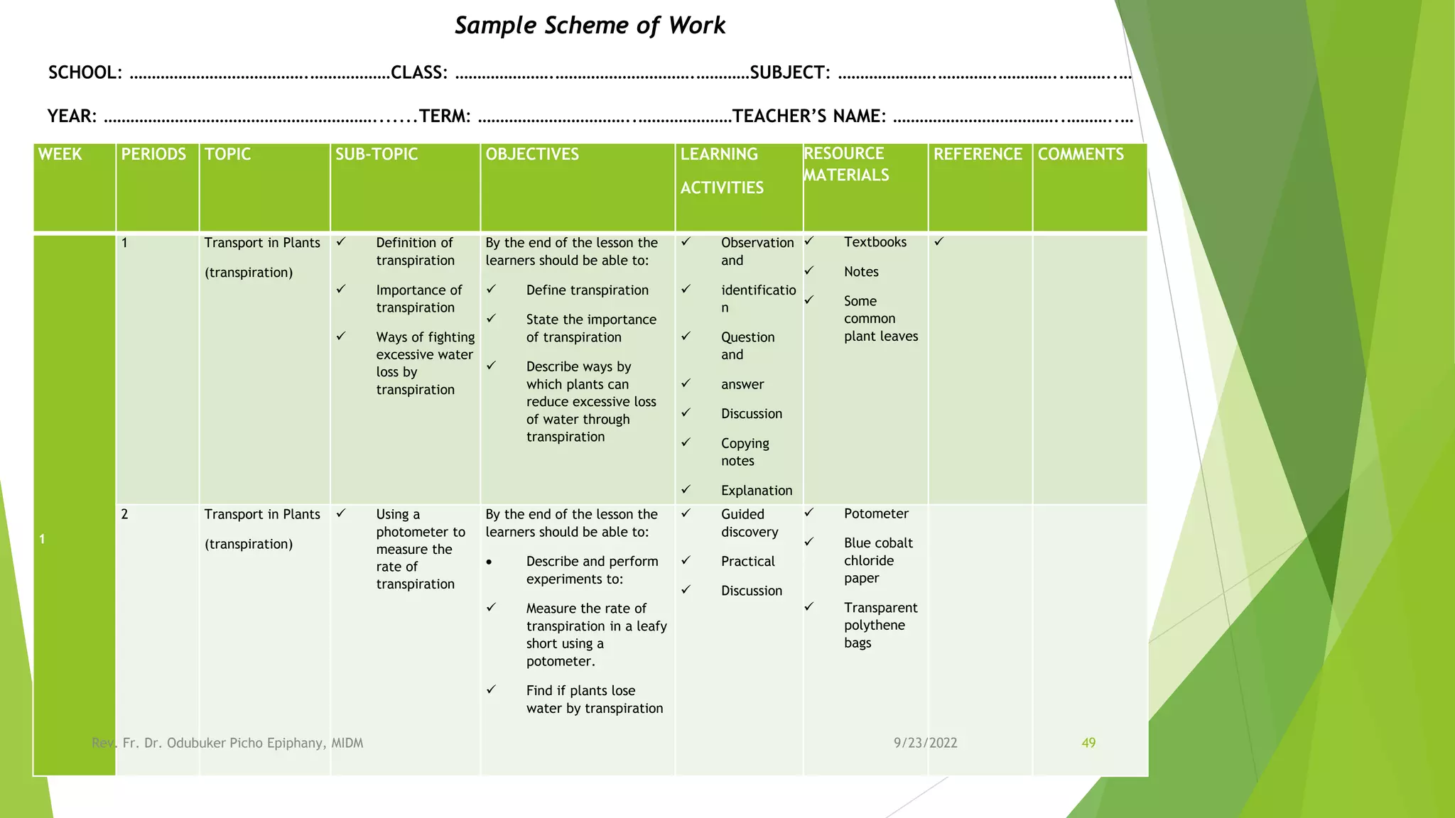 SCHEME OF WORK PREPARATION.pptx
