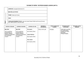Scheme of work unit 8 sow form 2 | PDF