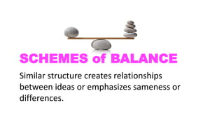 Schemes in Sentences and Their Rhetorical Effects | PPTX