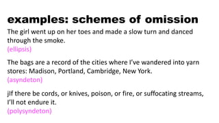 Examples Of Asyndeton