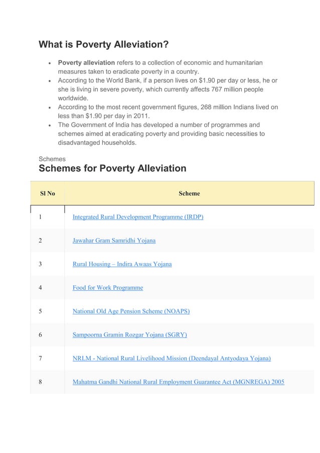 Schemes for Poverty Alleviation.docx
