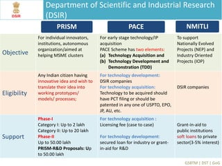 Funding Schemes in Biotechnology Sector, India | PDF