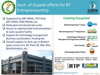 Funding Schemes in Biotechnology Sector, India | PDF