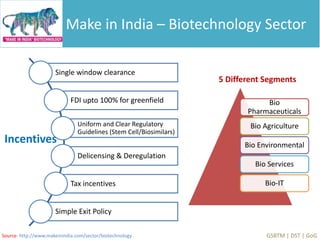Funding Schemes in Biotechnology Sector, India | PDF