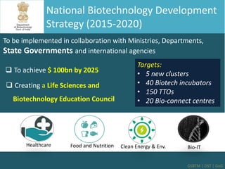 Funding Schemes in Biotechnology Sector, India | PDF