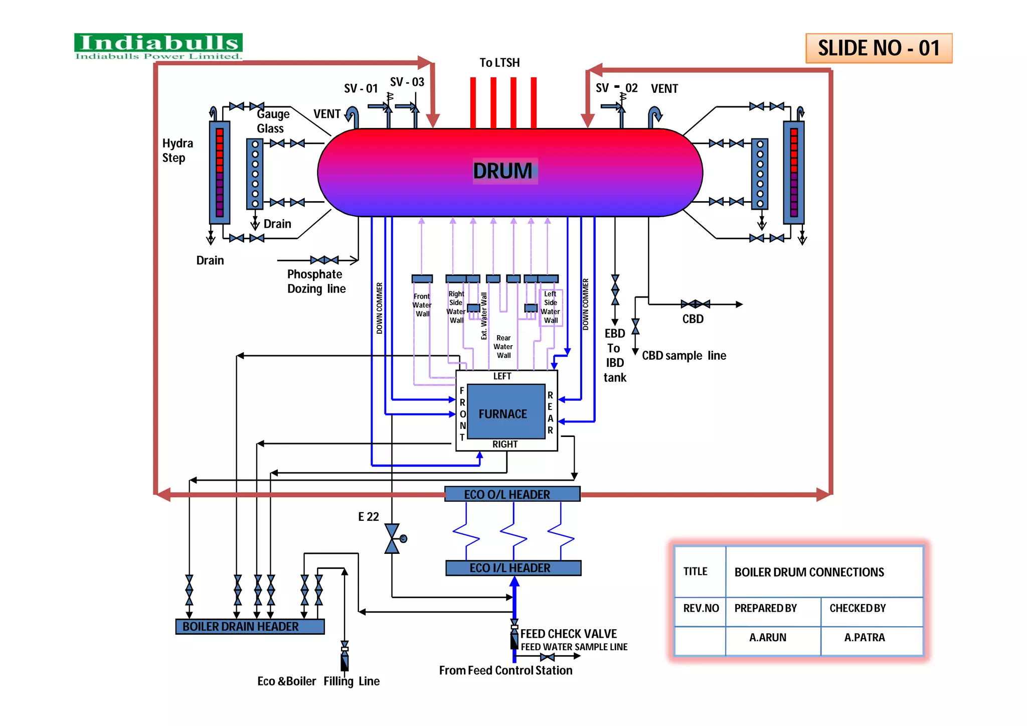SCHEME TRACING BOOK.pdf