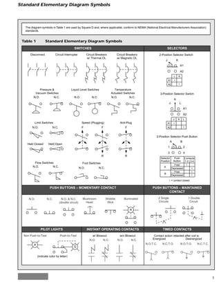 schems contactors and relays(Autosaved).pdf