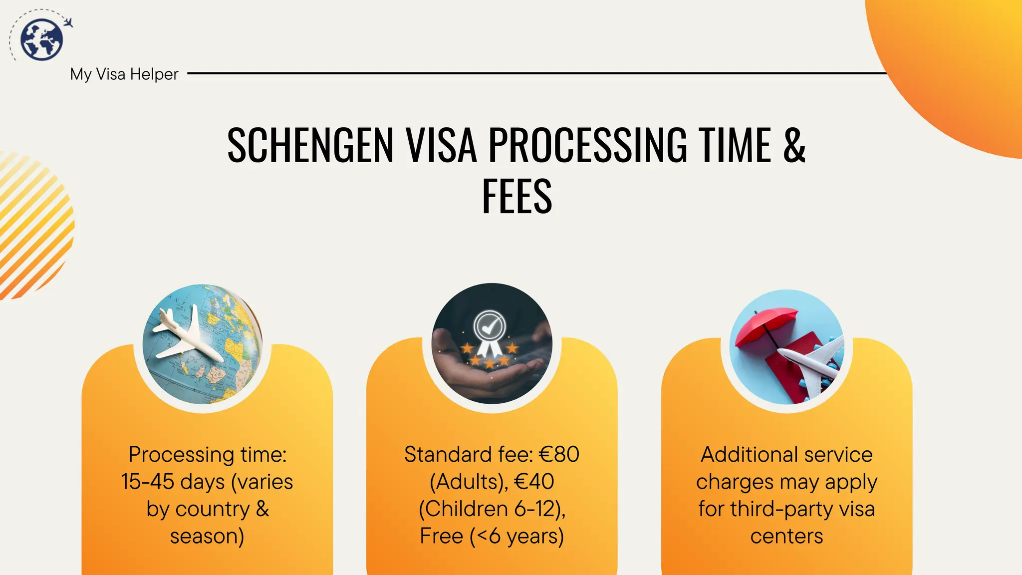 Schengen Travel Visa Requirements: A Simplified Guide | PPT