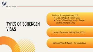 Schengen Travel Visa Requirements: A Simplified Guide | PPT