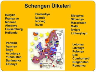 Schengen vizesi | PPTX