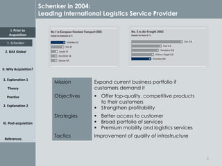 Schenker's acquition of BAX Global | PPTX
