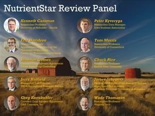 NutrientStar | PPT | Agriculture | Industries