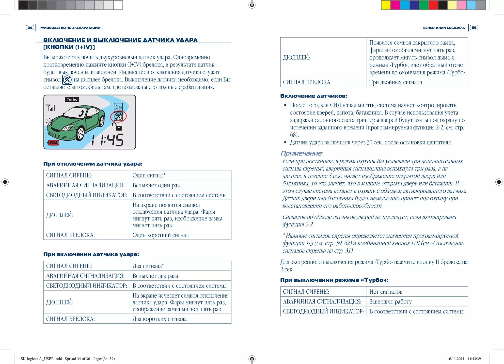 Scher khan logicar a user manual | PPT