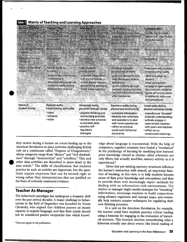 Scheurman behaviourist to contructivist.pdf000 | PDF