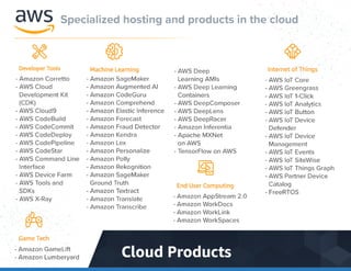 Rootstack: Partnerships | PDF