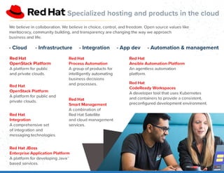 Rootstack: Partnerships | PDF