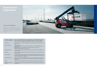 Schenker AS productinformation | PDF