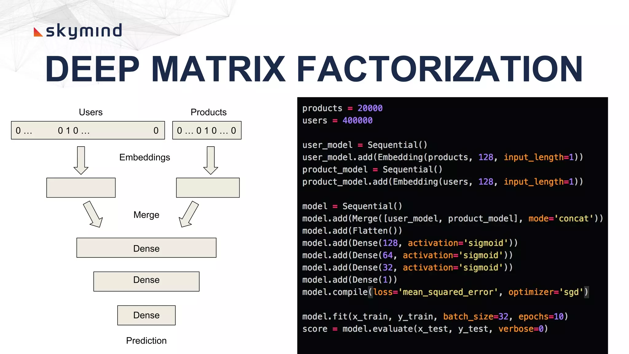 Deep Recommender systems - Shibsted, Oslo | PPT