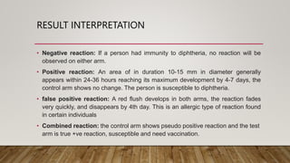 schick test diagnostic tests pharm D microbiology | PPTX