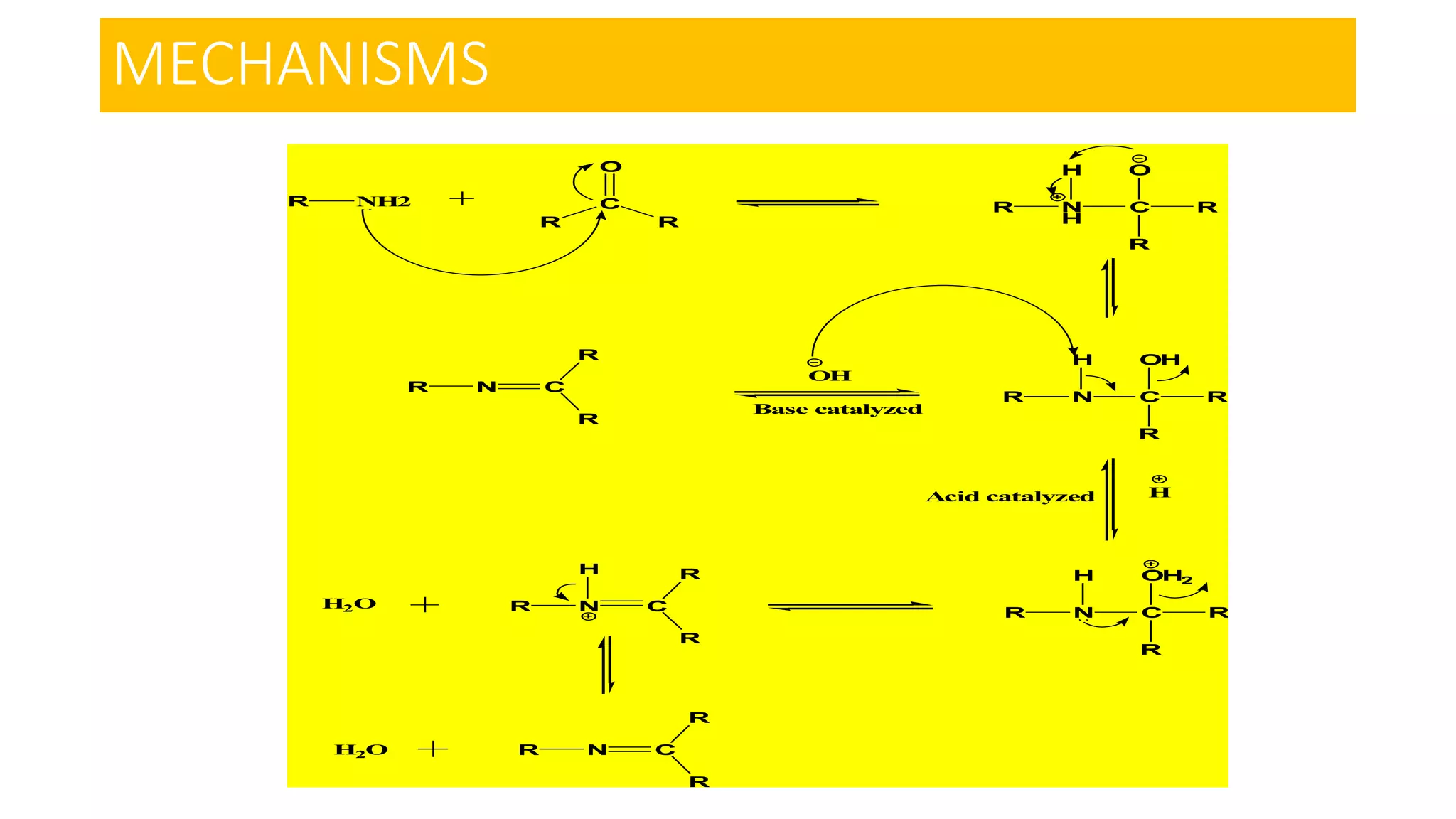 Schiff base and complexe | PPTX