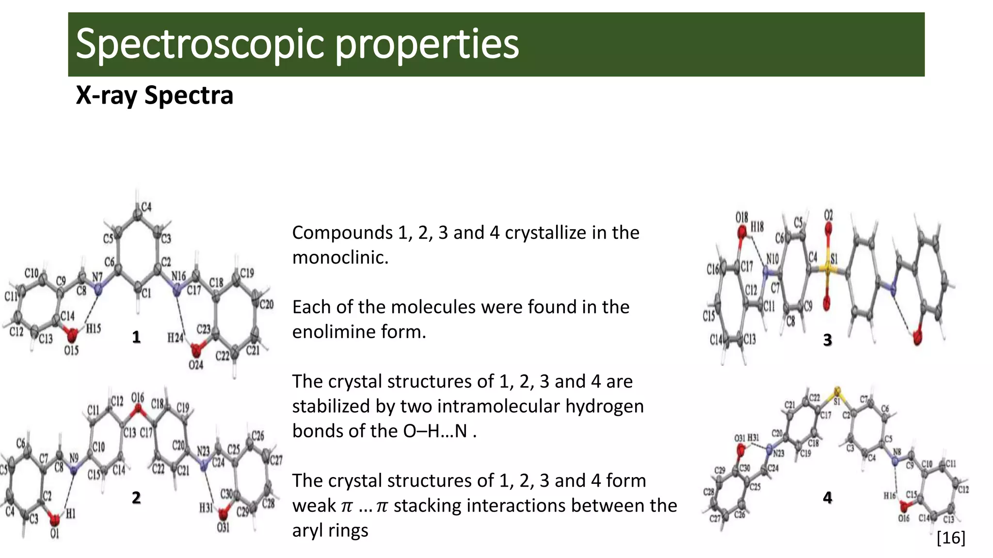 Schiff base and complexe | PPTX