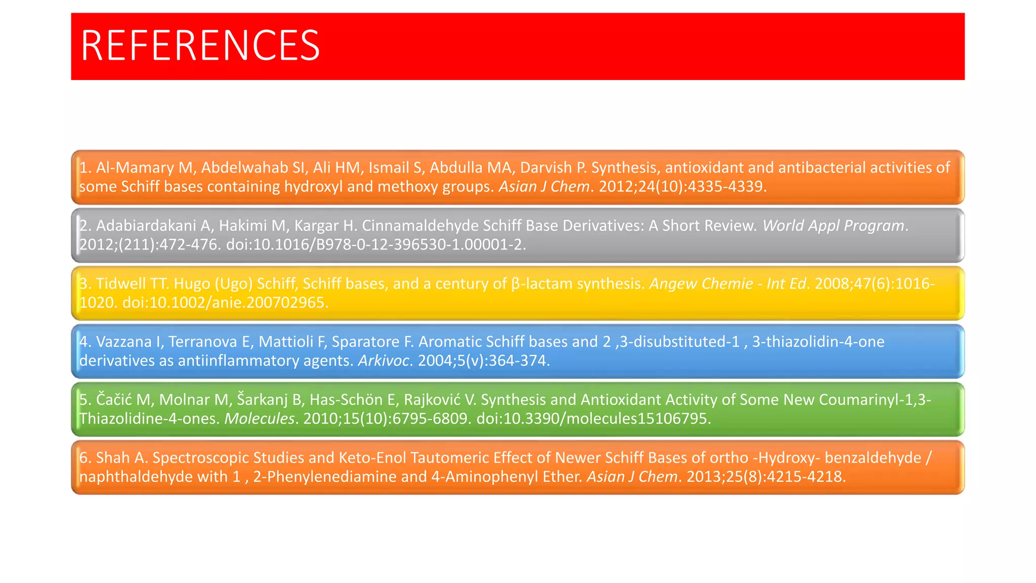 Schiff base and complexe | PPTX