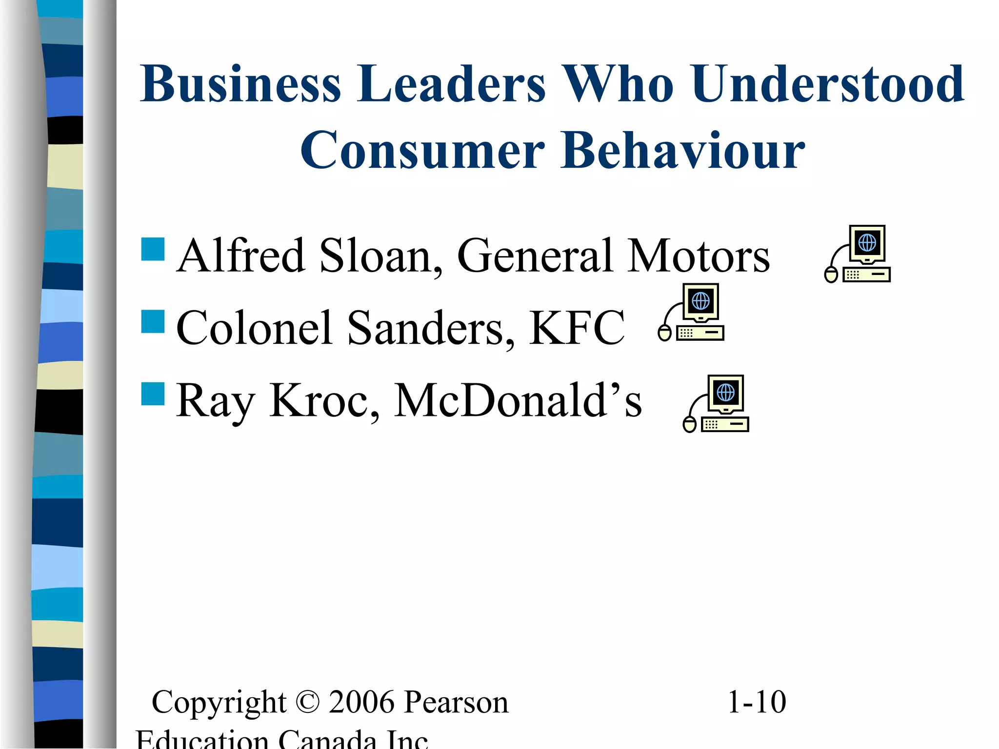 Chapter 1 - Introduction to Consumer Behavior | PPT