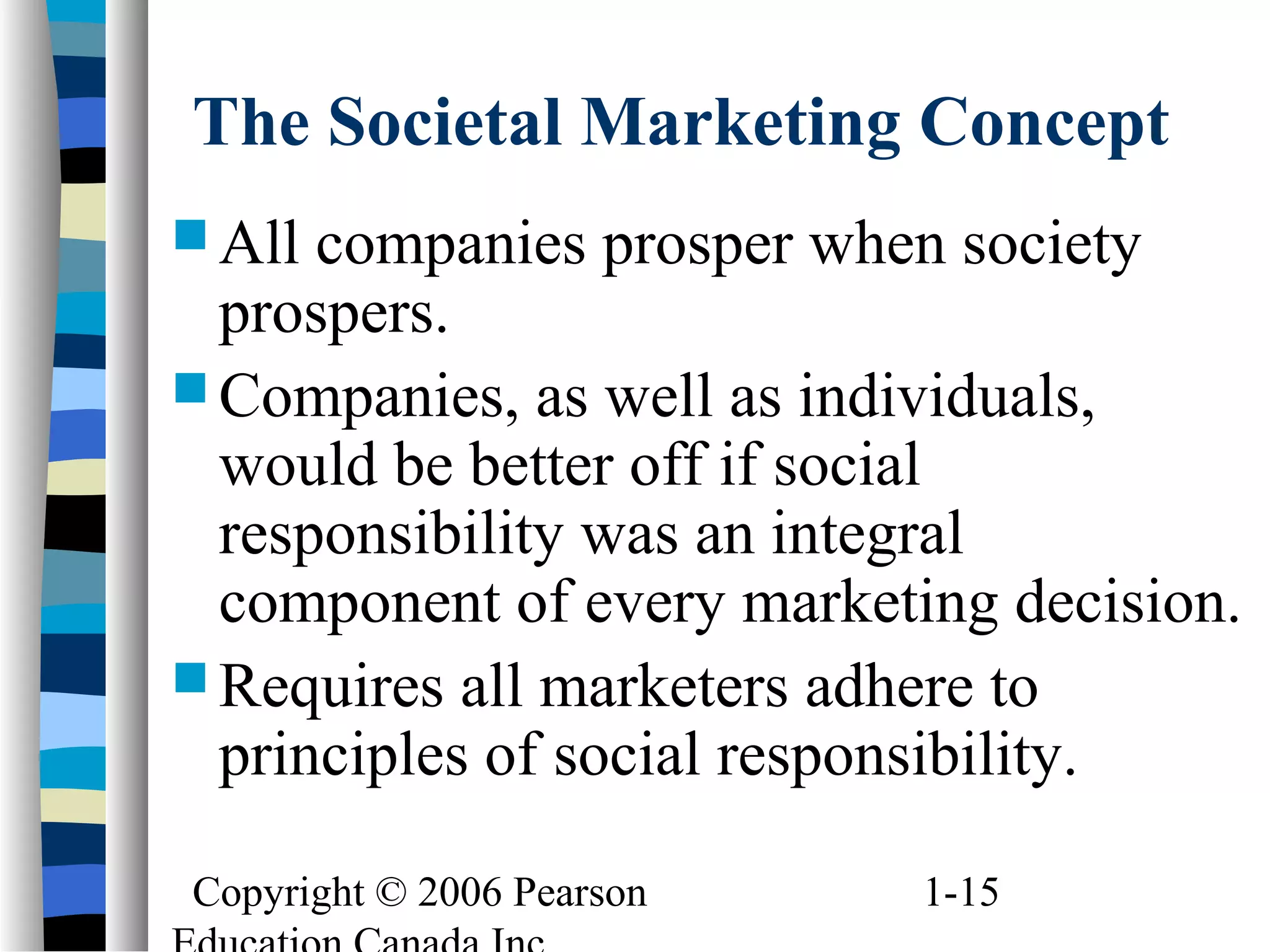 Chapter 1 - Introduction to Consumer Behavior | PPT