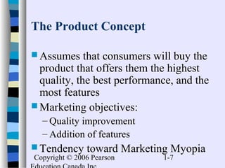 Chapter 1 - Introduction to Consumer Behavior | PPT
