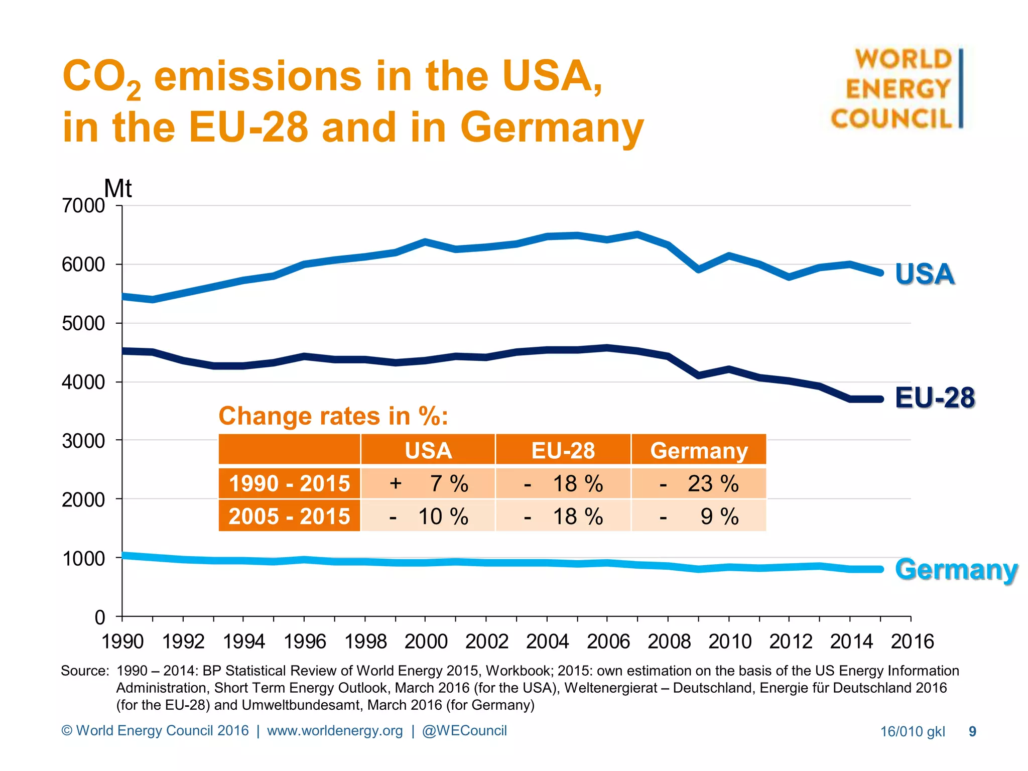 Schiffer 4.13.16 Briefing.ppt