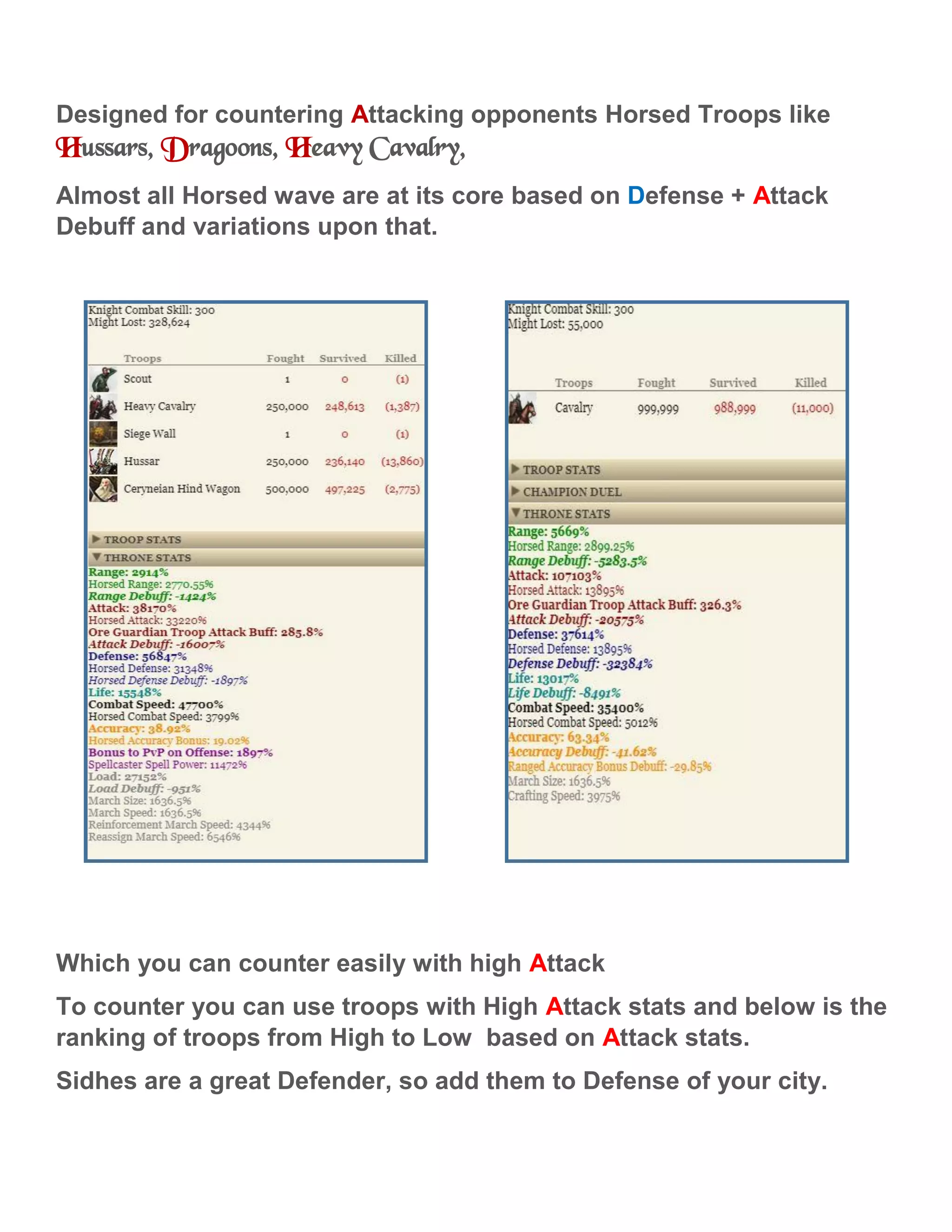 Schiltron--Counter for Attacks of Horsed Troops | PDF