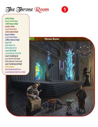 Schiltron--Counter for Attacks of Horsed Troops | PDF