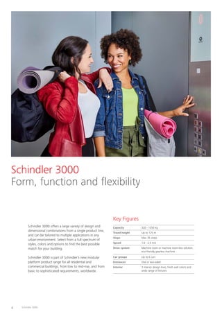 Catalog thang máy Schindler 3000 | PDF