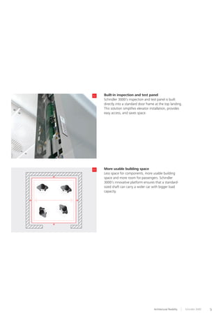 Catalog thang máy Schindler 3000 | PDF