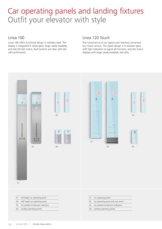 Schindler Elevator Fixtures