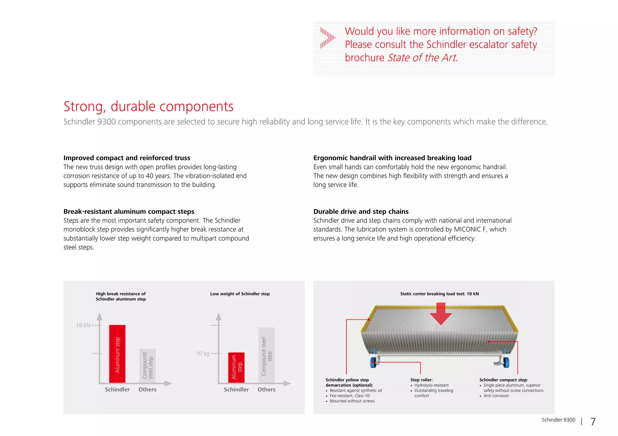schindler-9300-escalators-brochure.pdf