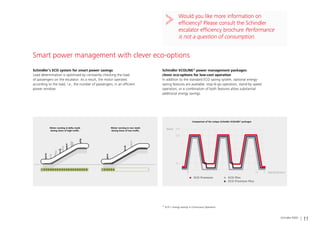 schindler-9300-escalators-brochure.pdf