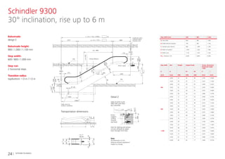 schindler-9300-escalators-brochure.pdf