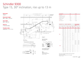 schindler-9300-escalators-brochure.pdf