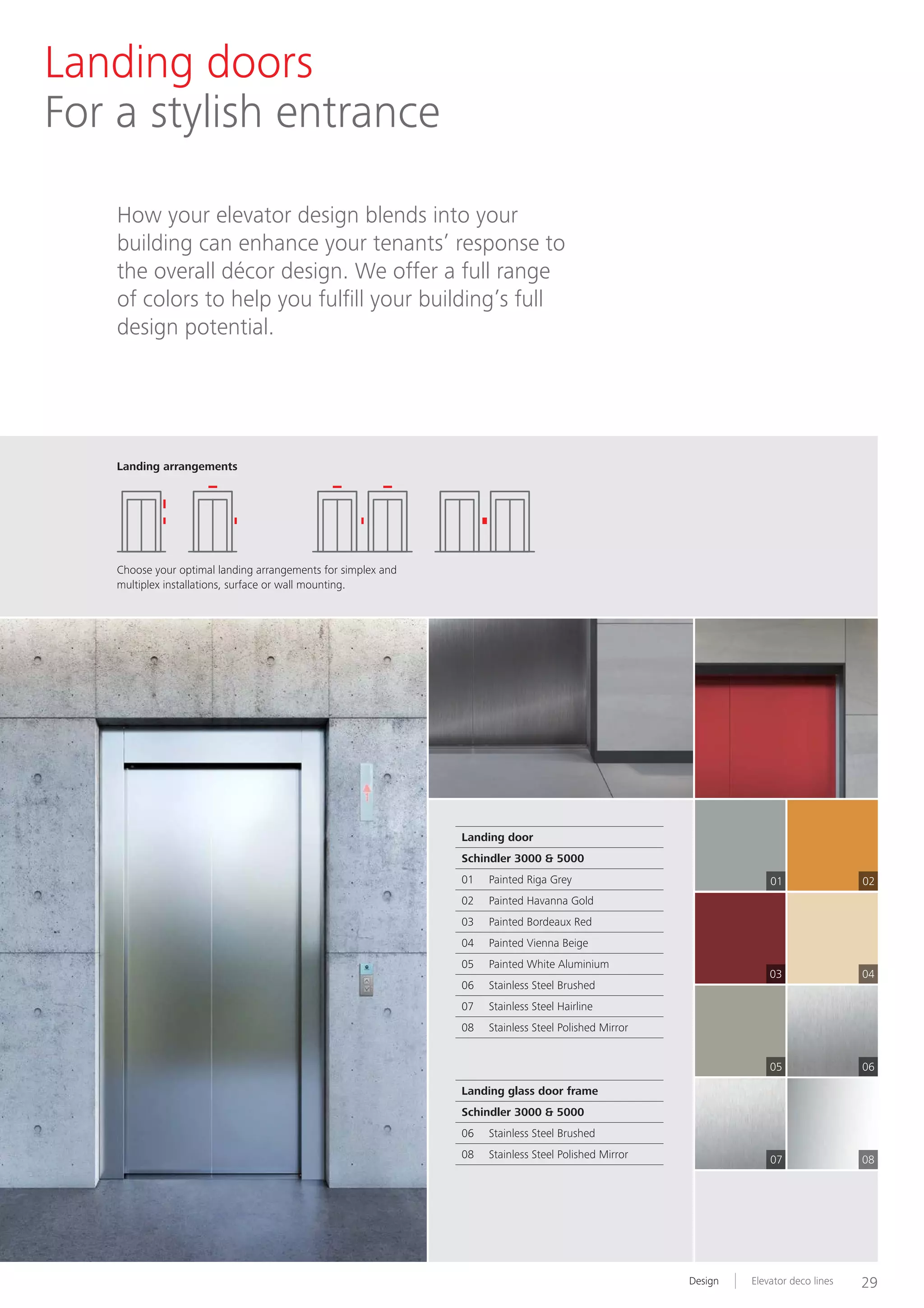 Schindler Elevators Catalog Pdf – AQNY