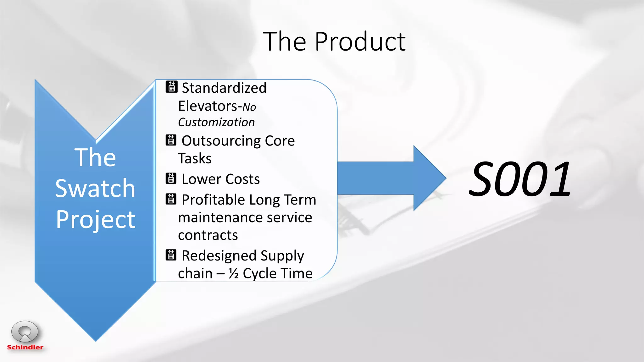 Silvio Napoli at Schindler India-HBS Case Study | PDF