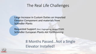 Silvio Napoli at Schindler India-HBS Case Study | PDF