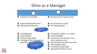 Silvio Napoli at Schindler India-HBS Case Study | PDF