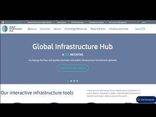 Infrastructure-led Development and the Race to Connect the world | PPTX