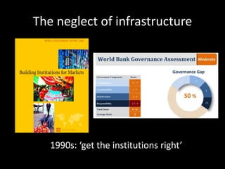 Infrastructure-led Development and the Race to Connect the world | PPTX