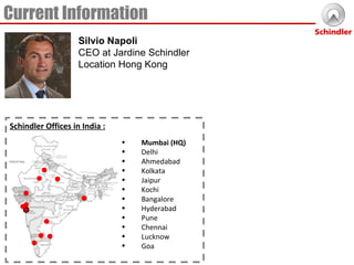 Schindler case study | PPS